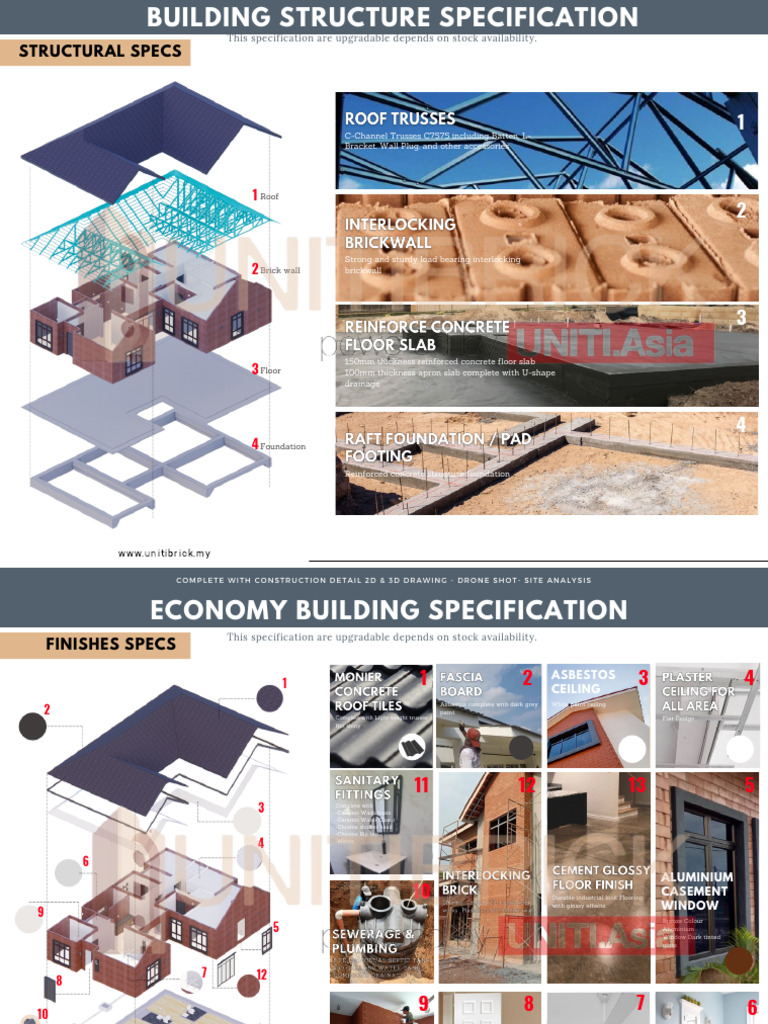 Uniti Brick Specification 2022 | PDF | Tile | Door