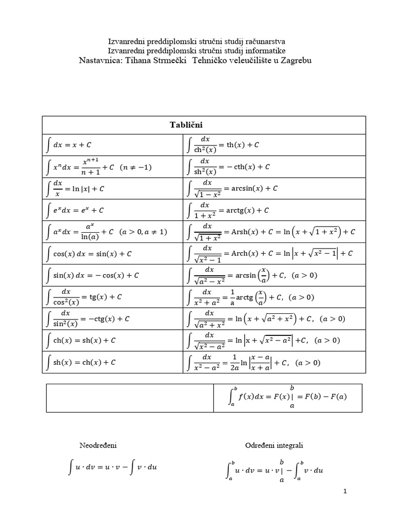 Matematika 2 - Formule Ispit (IRAC, IINO) 2020 | PDF