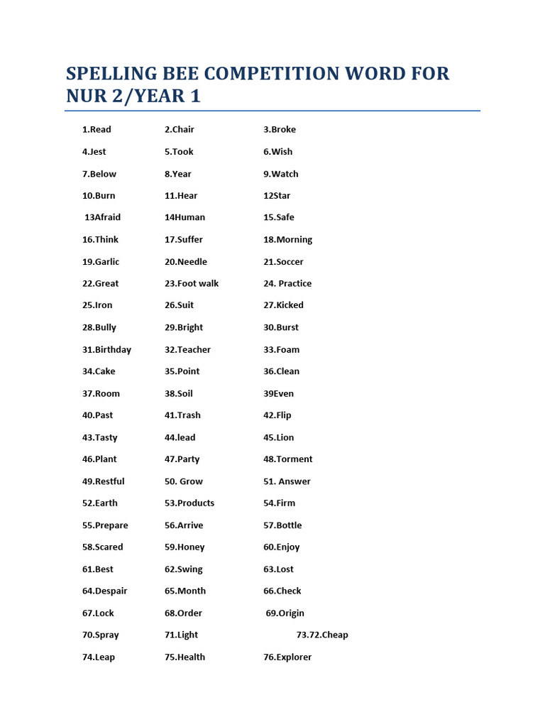 Spelling Bee Competition Word For Nur 2-1 | PDF