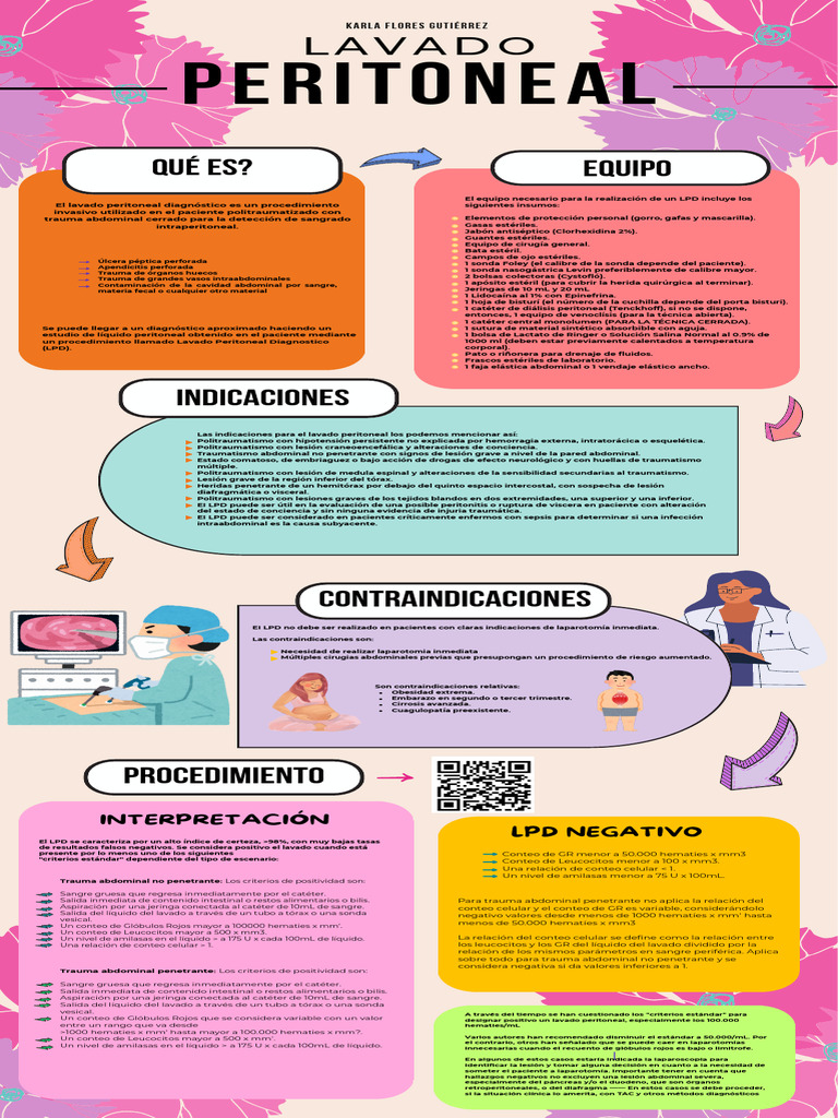 Lavado Peritoneal Diagnóstico en Trauma | PDF | Enfermedades y ...