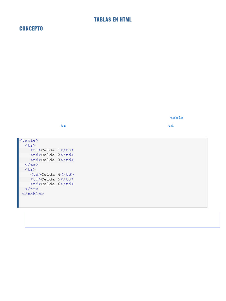 Tablas HTML: Estructura y Encabezados | PDF | HTML
