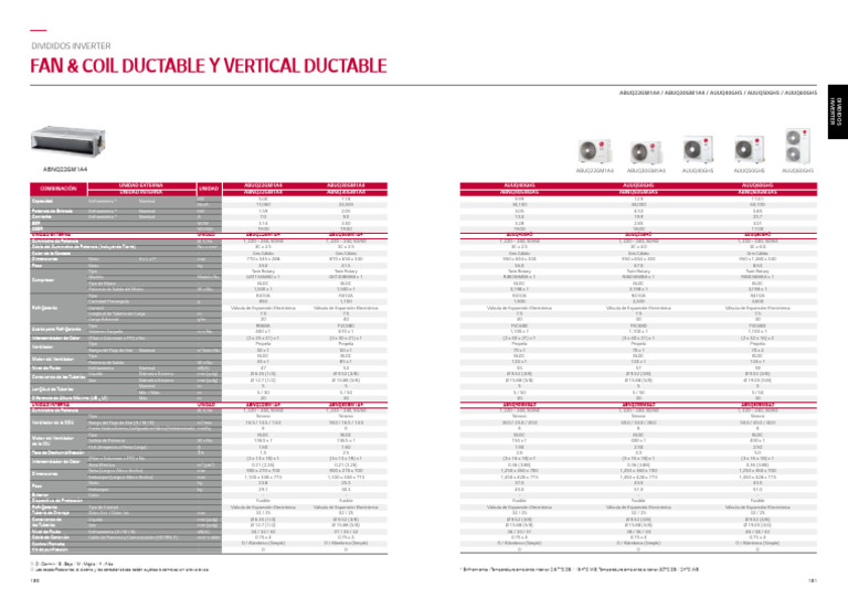 Fan&coil LG Inverter | PDF | Electrónica | Tecnologías de gas