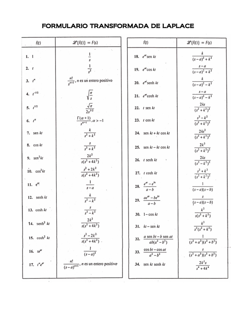 Formulario Transformada de Laplace | PDF