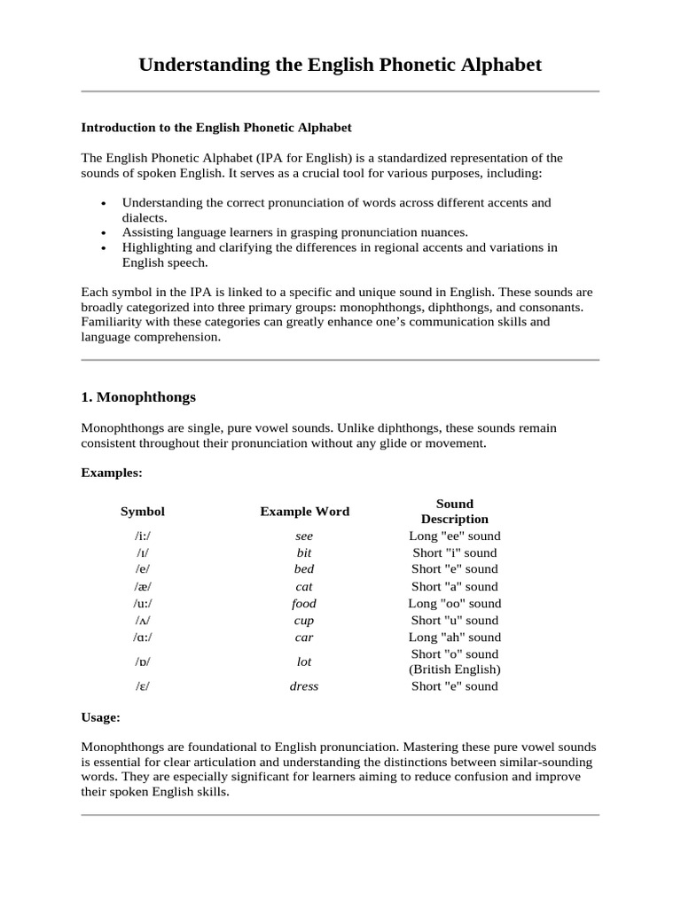 Introduction To The English Phonetic Alphabet - Fatima Gasal H4A | PDF ...