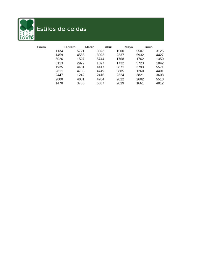 Estilos de Celda | PDF