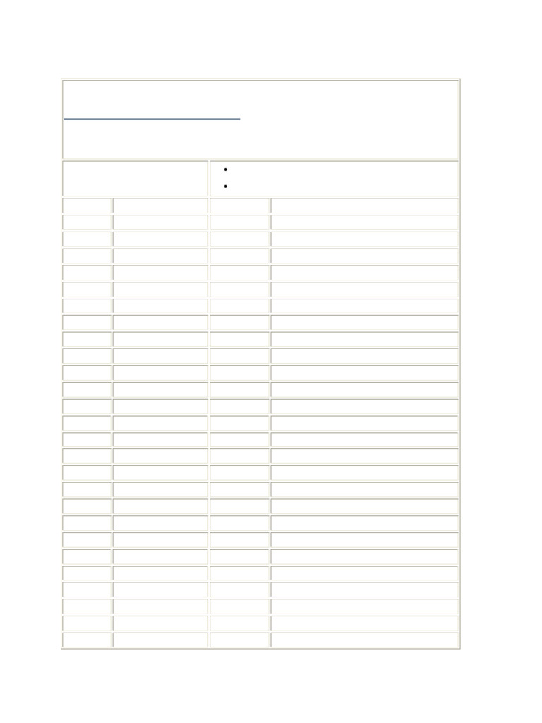 2004 CTS-V PCM Pinouts | PDF | Relay | Manufactured Goods