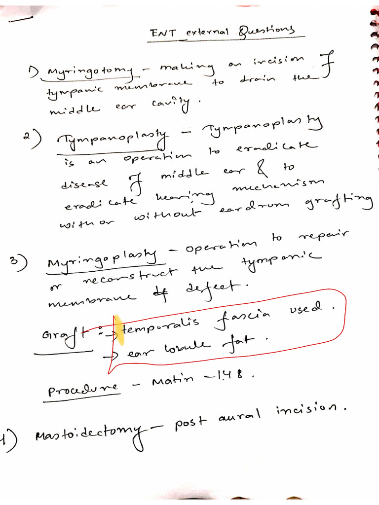 Ent External Ques Solved | PDF