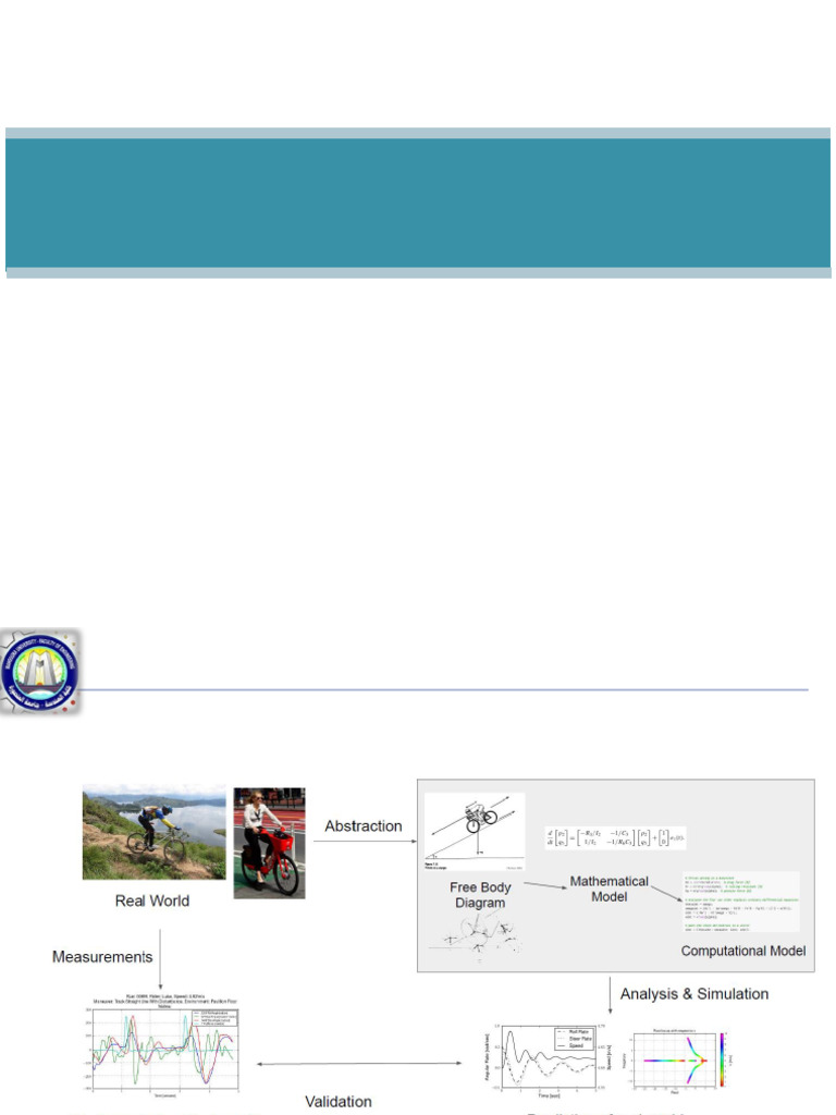 3- Modelling and Simulation of Mechatronic Systems | PDF | Mathematical Model | Nonlinear System