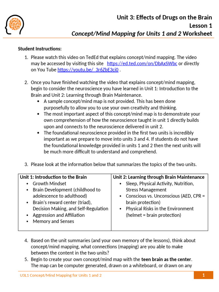 Robert Rivers - Student - NorthWakeAcademy - Concept - Mind Mapping ...
