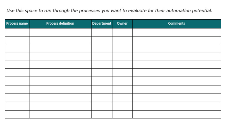 Process List Template | PDF