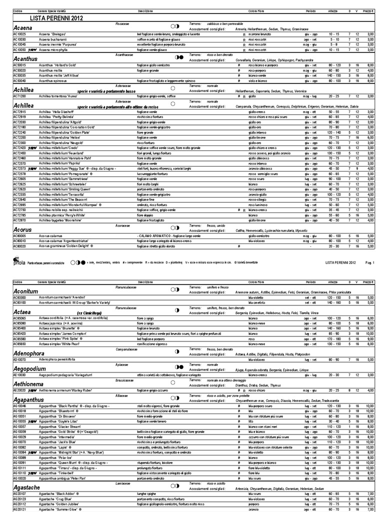 Listino piante a catalogo 2012 vivai Priola