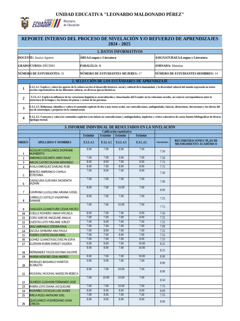 Informe de Nivelación Decimo A 2024-2025 | PDF | Ecuaciones | Linealidad