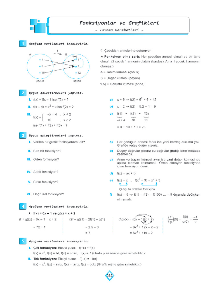 Fonksiyonlar ve Grafikleri | PDF