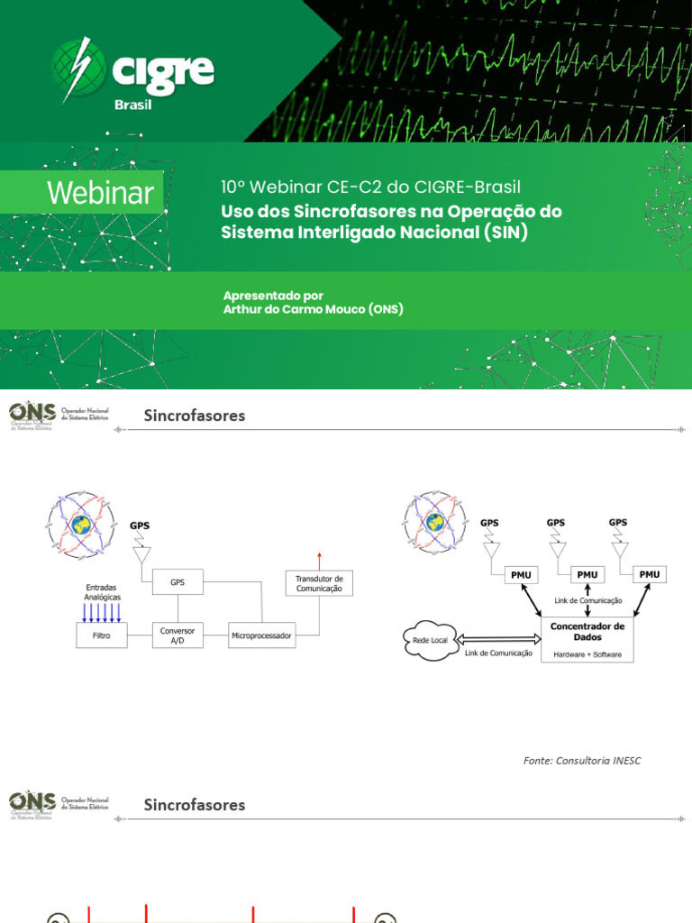 10 Webinar CE - C2 Cigre Brasil - O Uso Dos Sincrofasores Na Operação ...