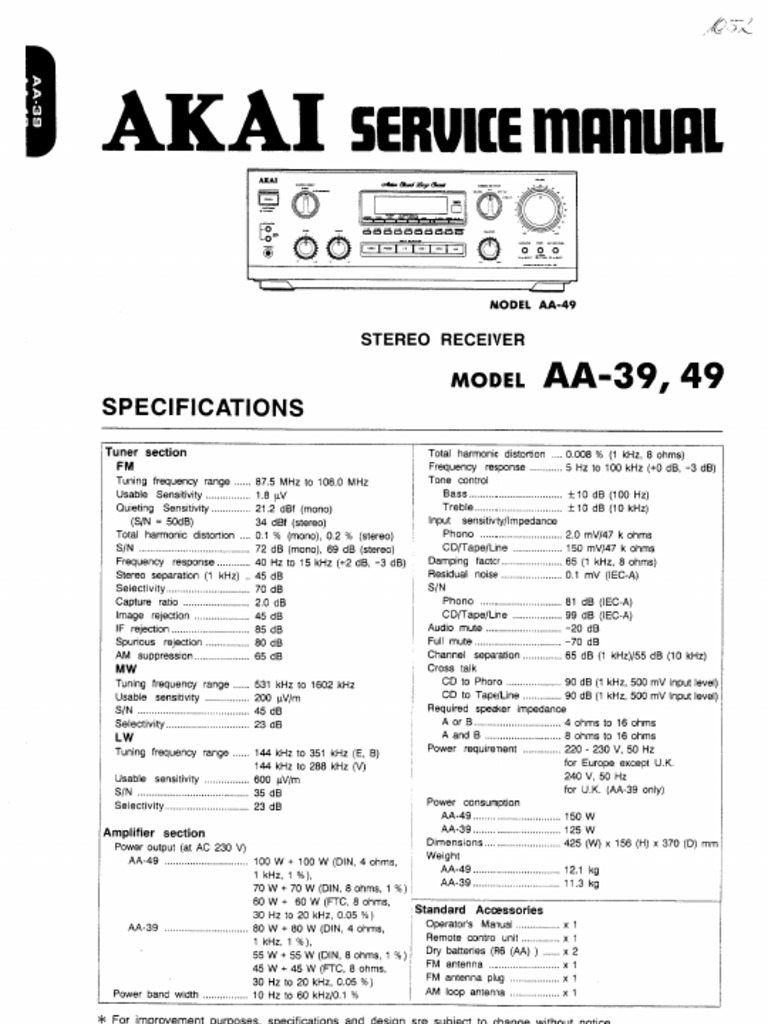 Aa49 SM Akai | PDF