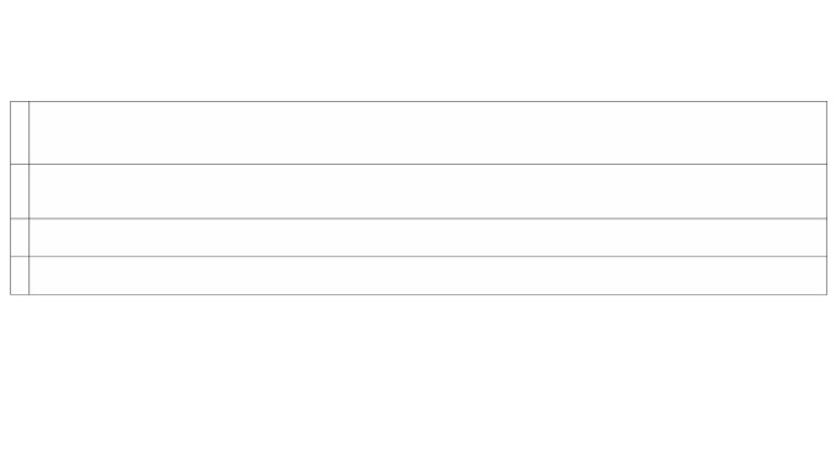 Template - Blank Process Map | PDF