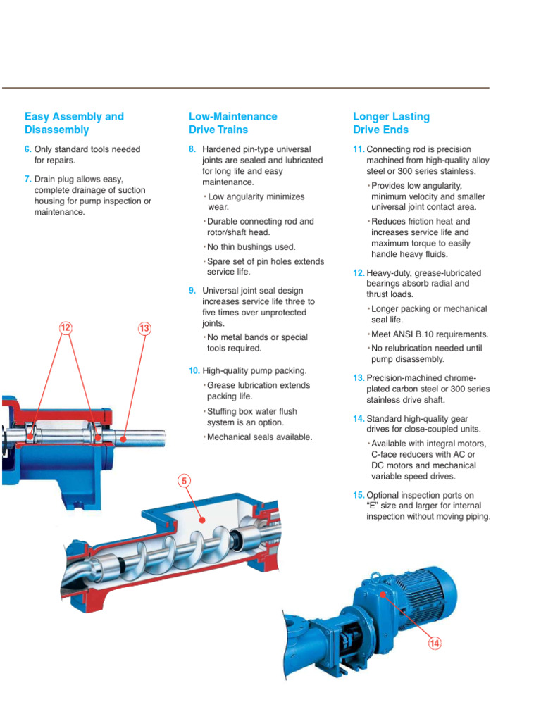 Moyno-Pumps_25 | PDF | Pump | Electric Motor