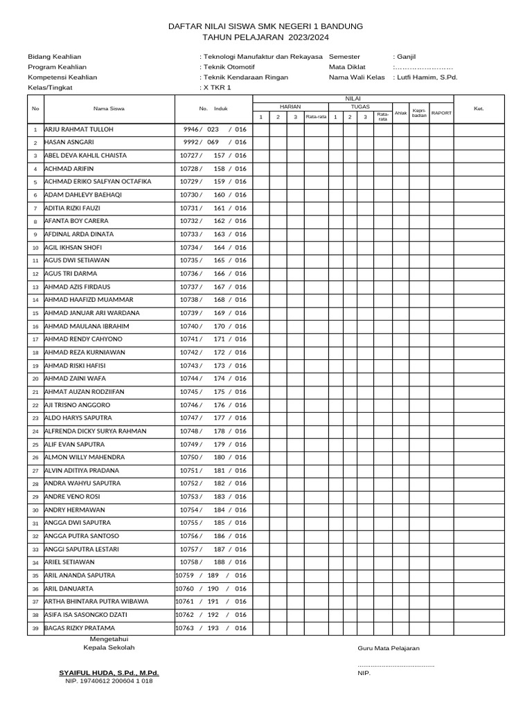 Draft Daftar Nilai Tingkat X | PDF