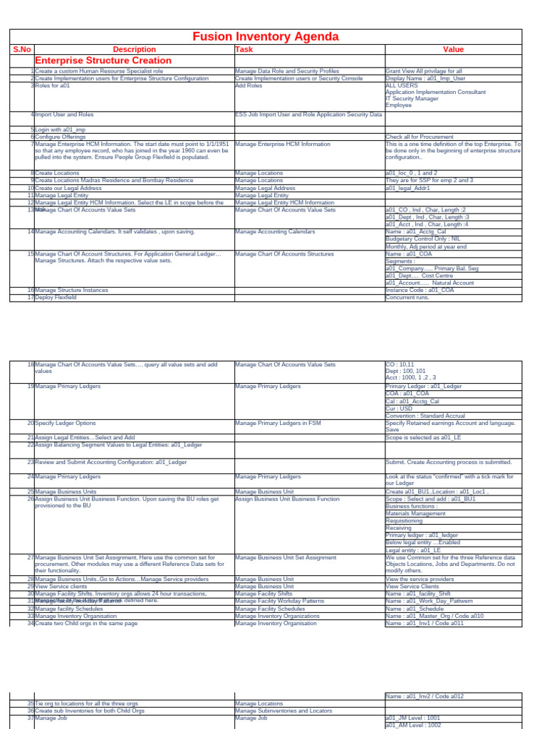 Fusion Inventory Work Sheet | PDF | Procurement | Inventory
