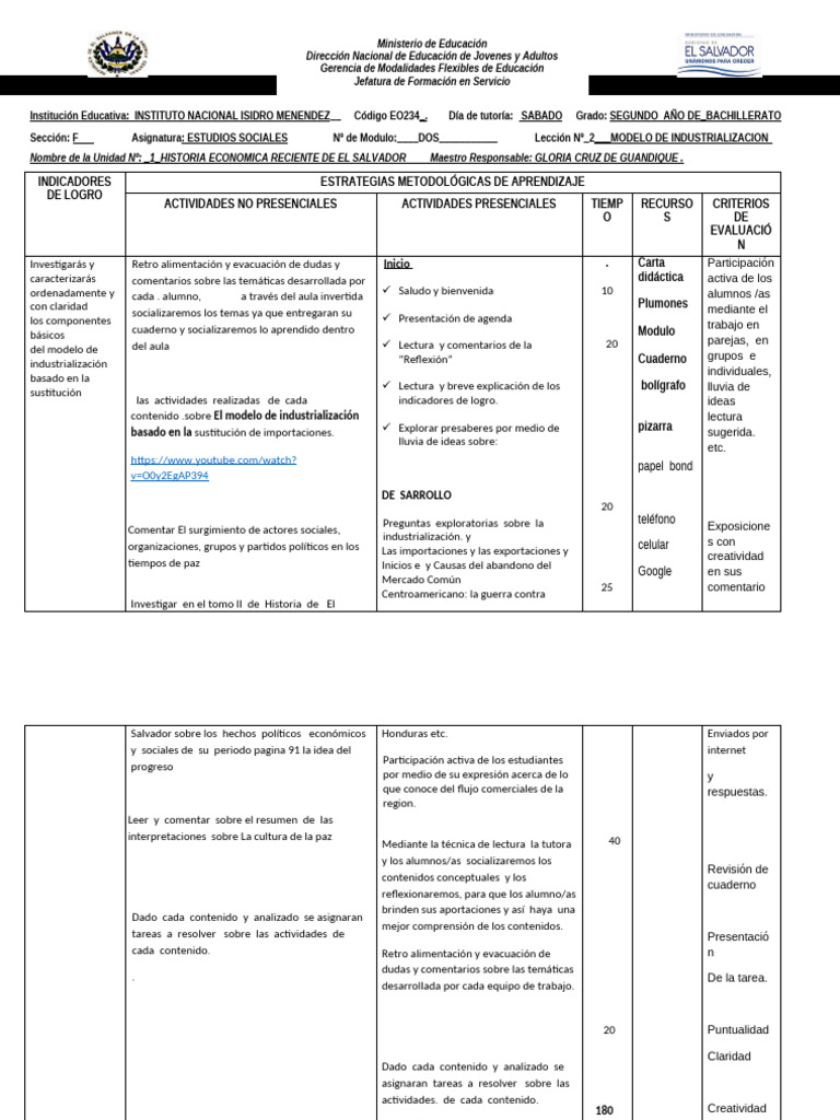 Mod 2 Unidad 1 Leccion 2 Segundo Año | PDF | Aprendizaje | Cognición