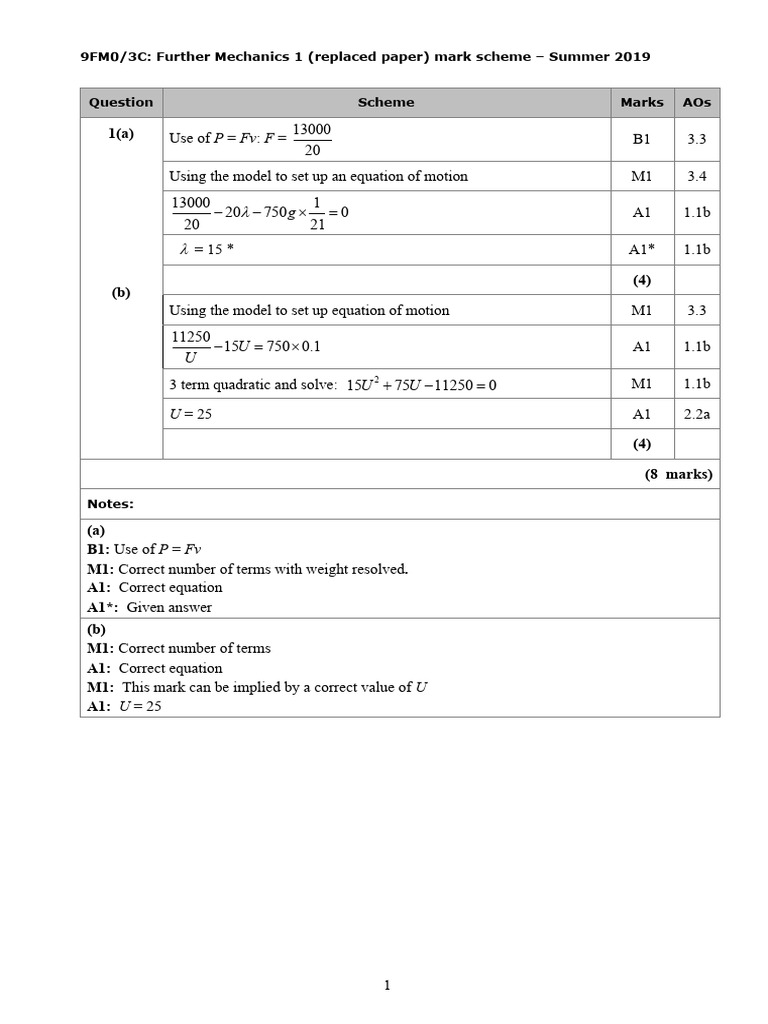 1906 9FM0-3C a Level Further Mechanics 1 (Replaced Paper) - June 2019 ...