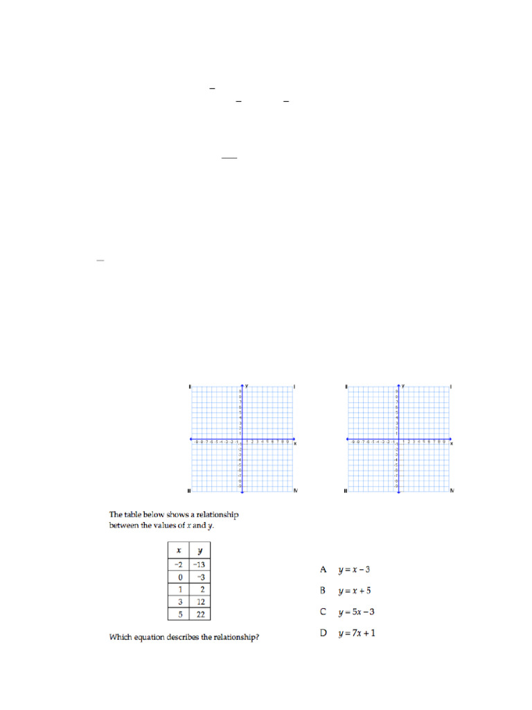 6.4 Point Slope Form Worksheet 12748899 | PDF