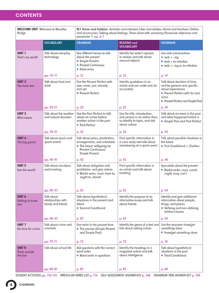 Wider World AmE L3 - Scope & Sequence | PDF | Perfect (Grammar) | Verb