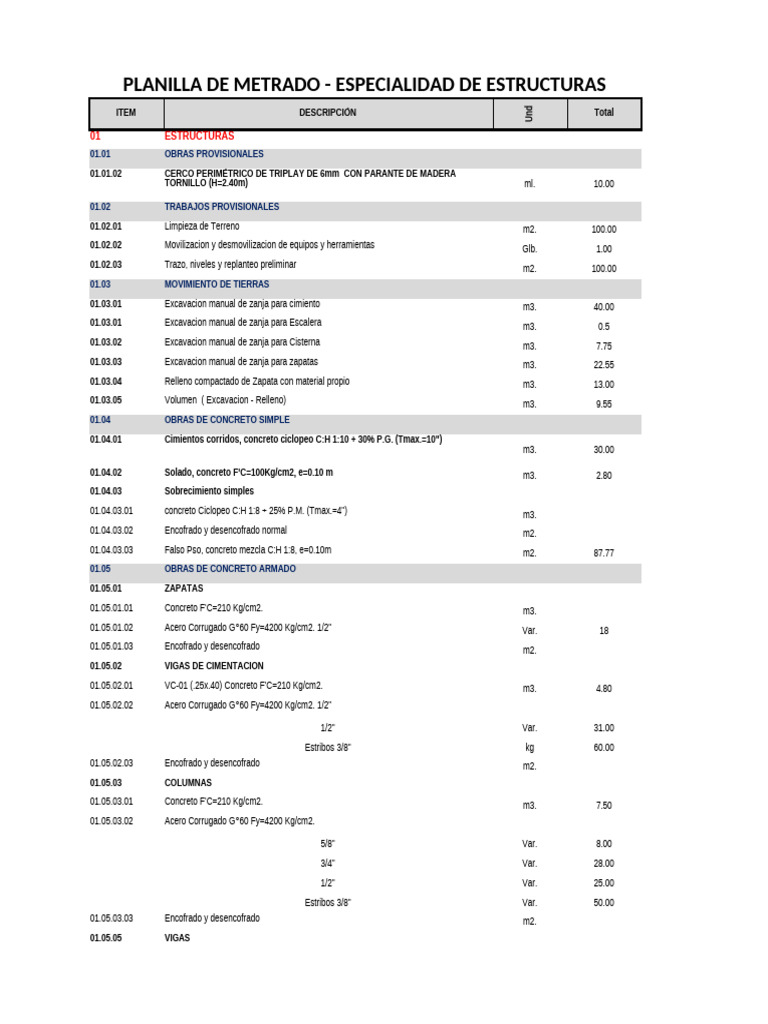 METRADO ESTRUCTURAS | PDF | Construyendo tecnología | Bienes raíces