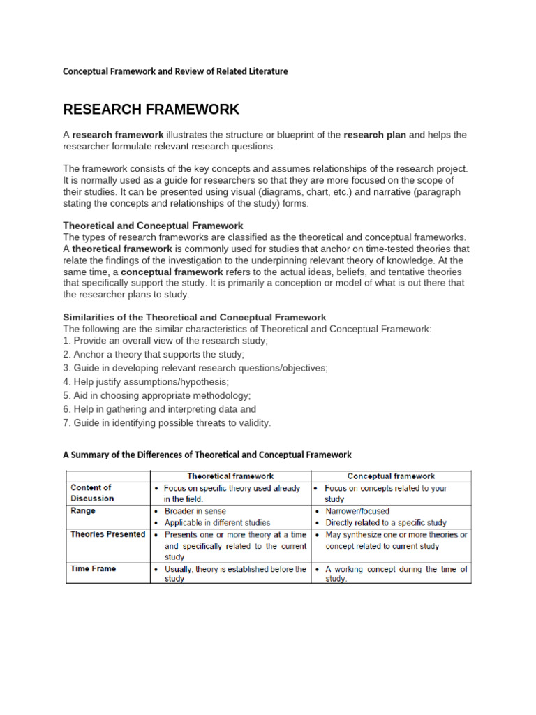 PR2ConceptualFramework | PDF | Dependent And Independent Variables | Theory