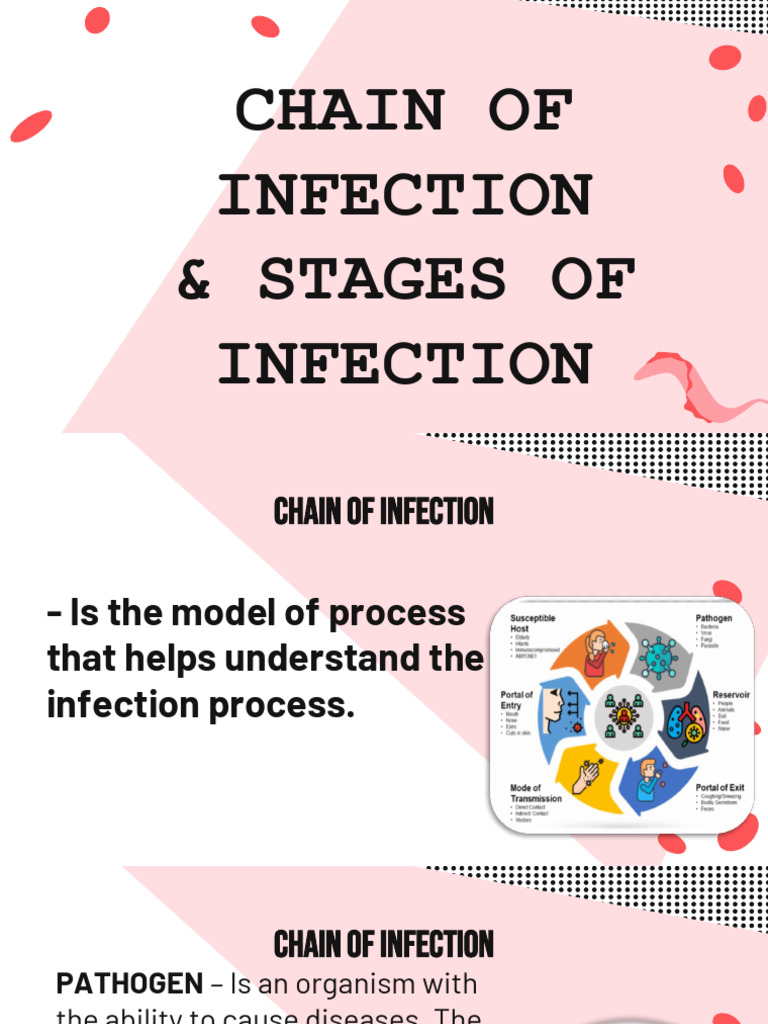 CHAIN-OF-INFECTION-and-STAGES-OF-INFCTION | PDF | Infection | Pathogen