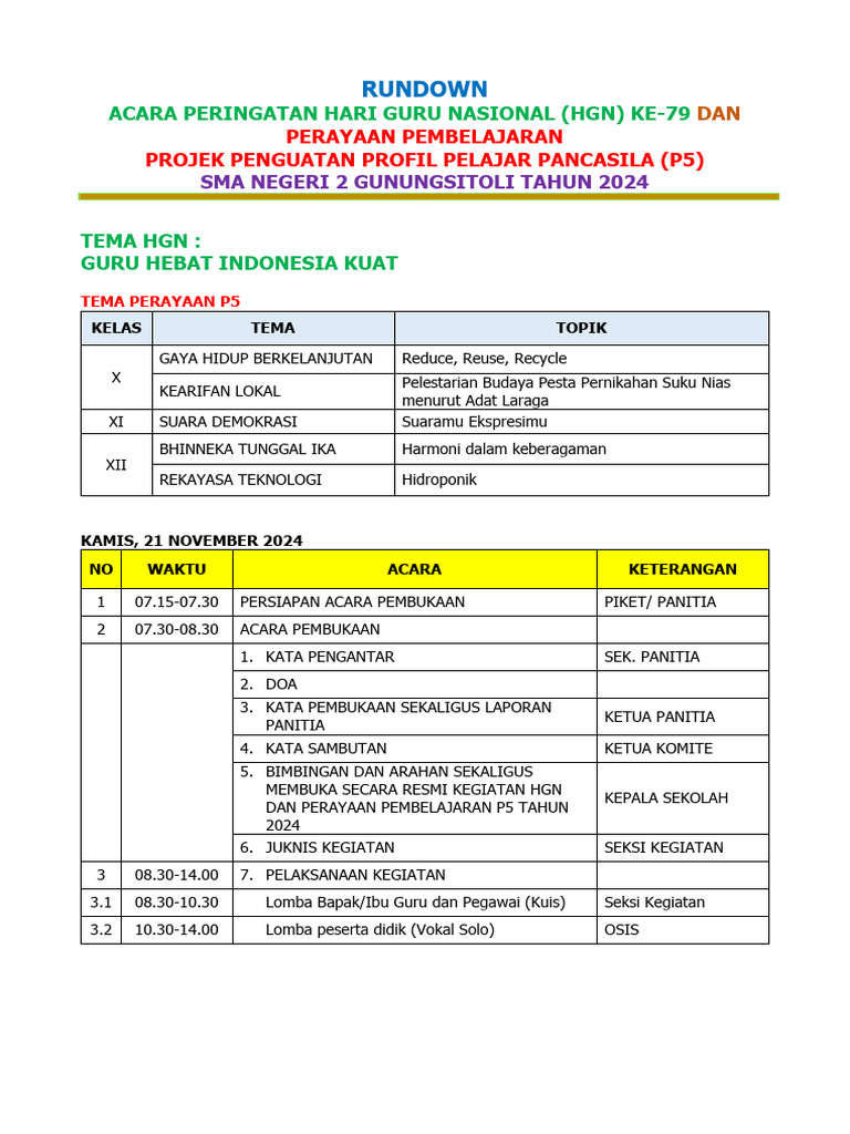 Rundown Acara HGN Dan p5 2024 | PDF