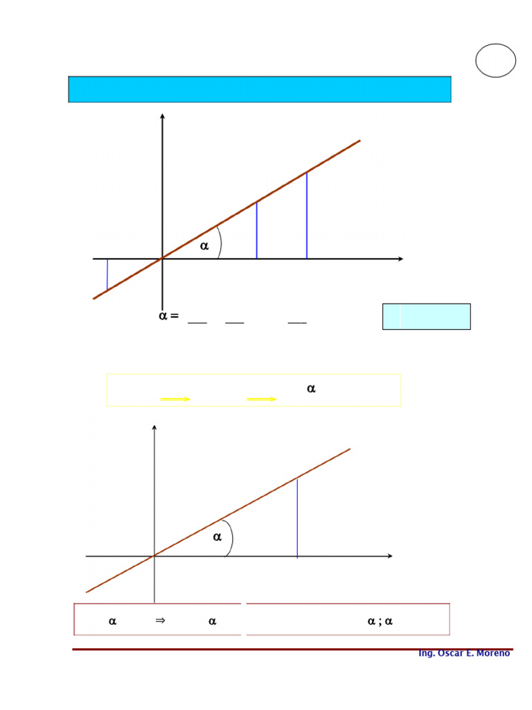 UNIDAD - 2 - RECTA Y PLANO - Reduc. | PDF | Vector Euclidiano | Línea (geometría)