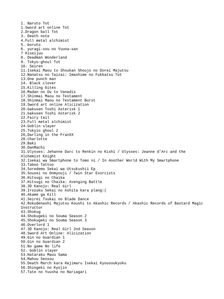 Anime List | PDF