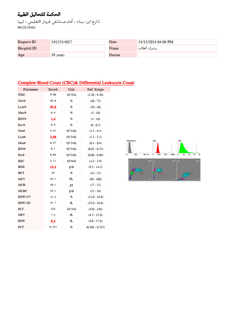 CBC & Differential Count Results | PDF