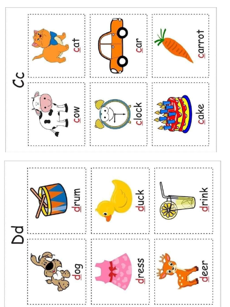 Letter C and D | PDF