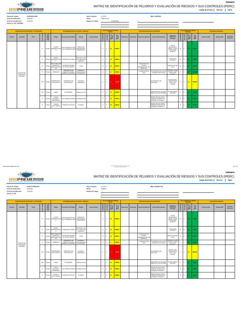 IPERC - Ejemplo | PDF