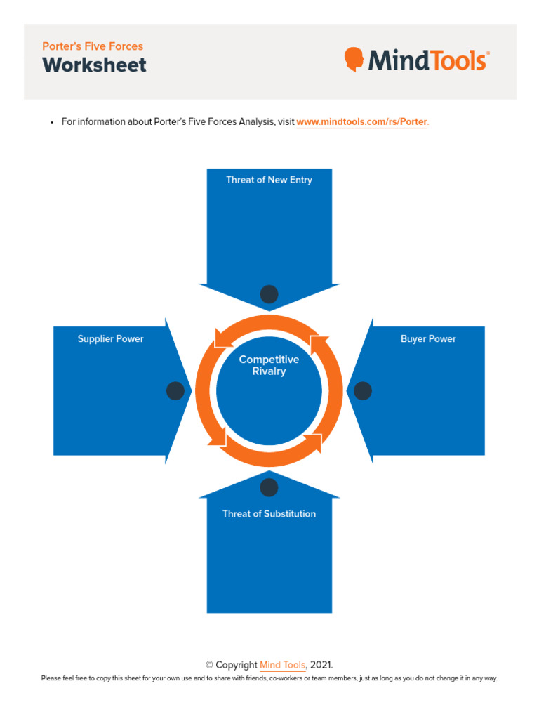 Porters Five Forces Worksheet 2021 | PDF