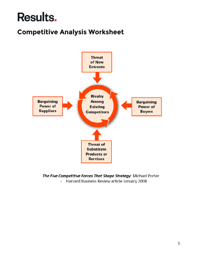 Competitive Analysis Worksheet Guide | PDF | Economics | Private Sector