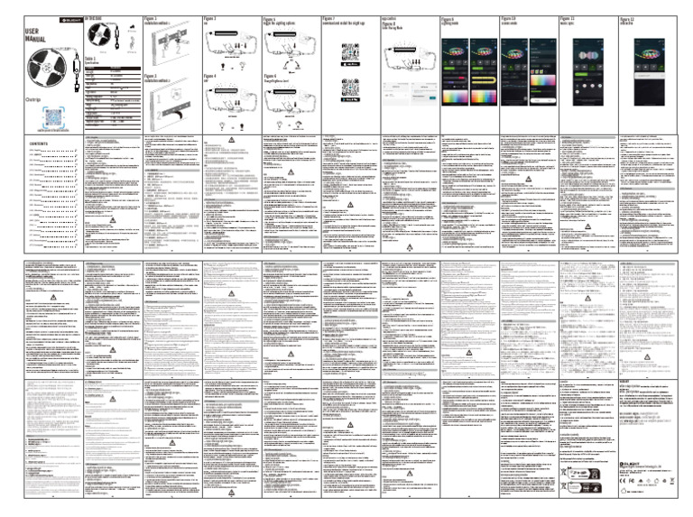 Ostrip User Manual v1.0 | PDF