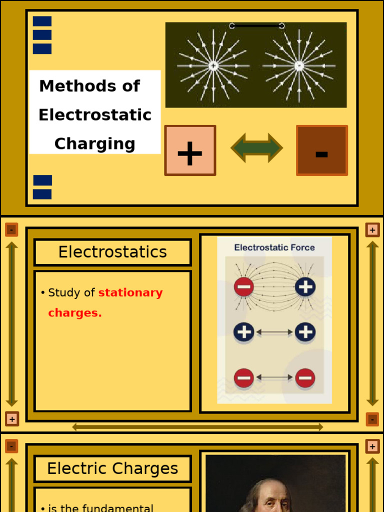 Methods of Electrostatic Charging | PDF | Electric Charge | Electricity