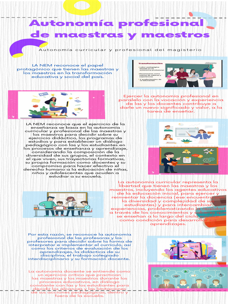 Actividad 4.- Infografía autonomía profesional de maestras y maestros | PDF | Enseñando | Maestros