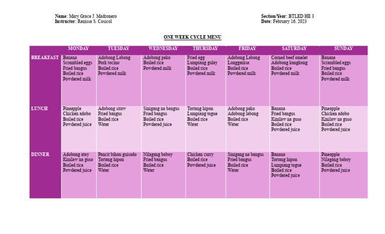 Cycle Menu | PDF | Foods | Asian Cuisine