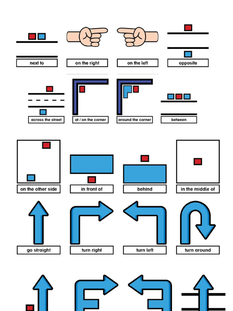 Giving - Directions | PDF