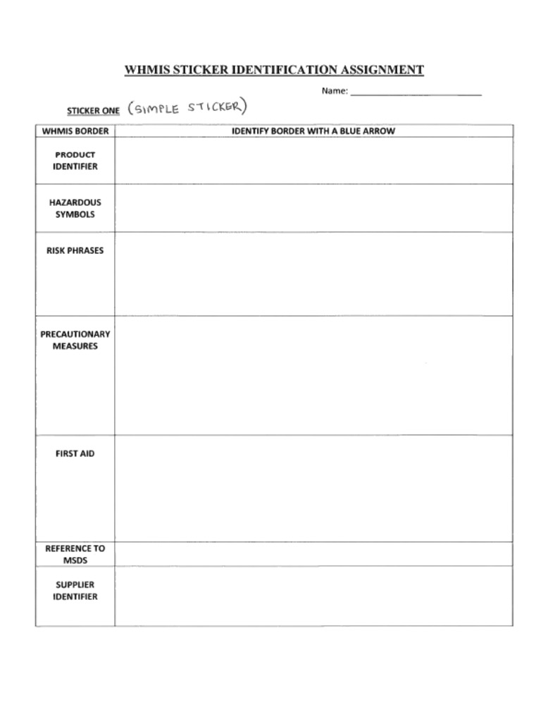 WHMIS Sticker Assignment Revised | PDF