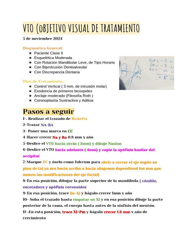 VTO (oBJETIVO VISUAL DE TRATAMIENTO | PDF
