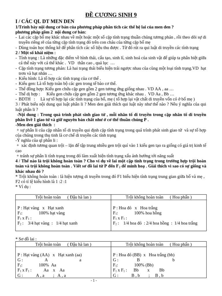 ĐỀ CƯƠNG SINH 9 | PDF