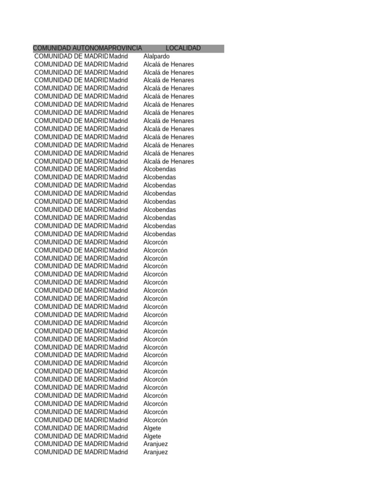 Listado - Centros 3 | PDF | Educación Secundaria | Educación vocacional