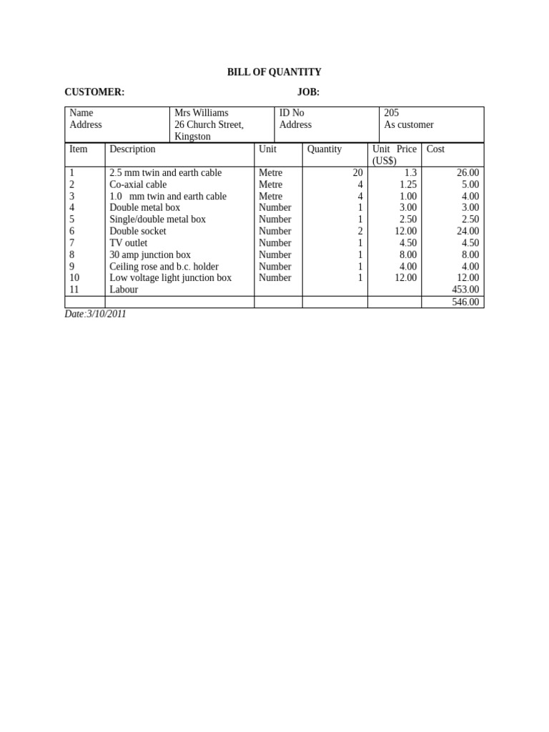 Bill of Quantity | PDF