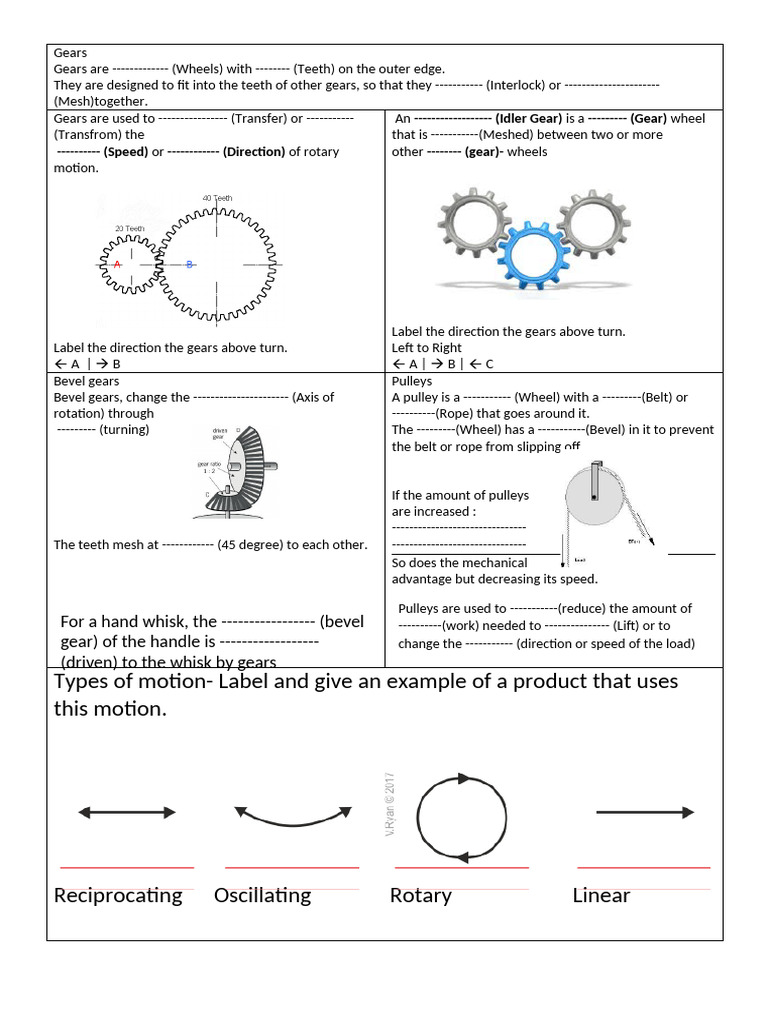 Gears, Pulleys and Types of Motion Cfa | PDF