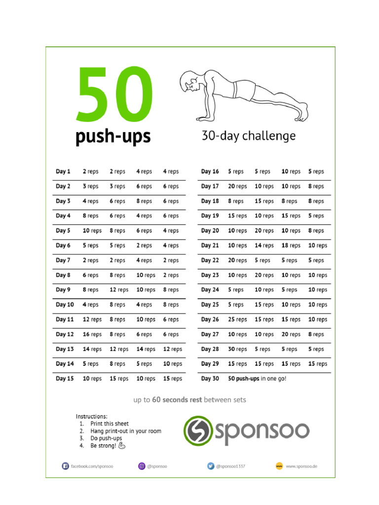 50 Push Up Challenge | PDF